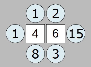 Connecting averages | NRICH